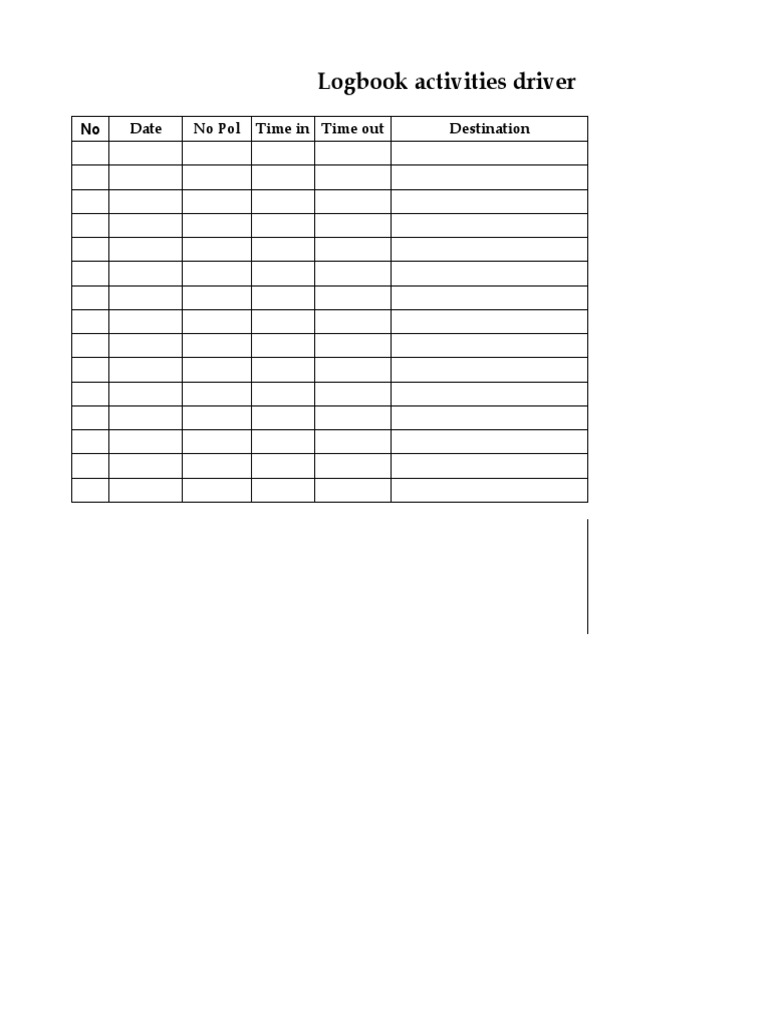 Logbook Activities Driver: No Date No Pol Time in Time Out Destination ...