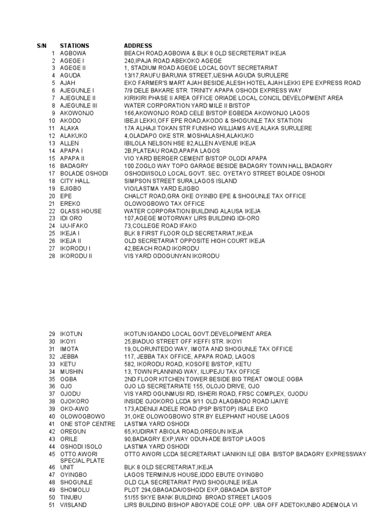 List of Lagos State Vehicle Inspection Service (VIO) Stations with ...