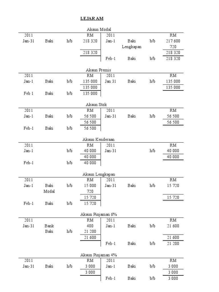 Folio Form 5 Lejar | PDF