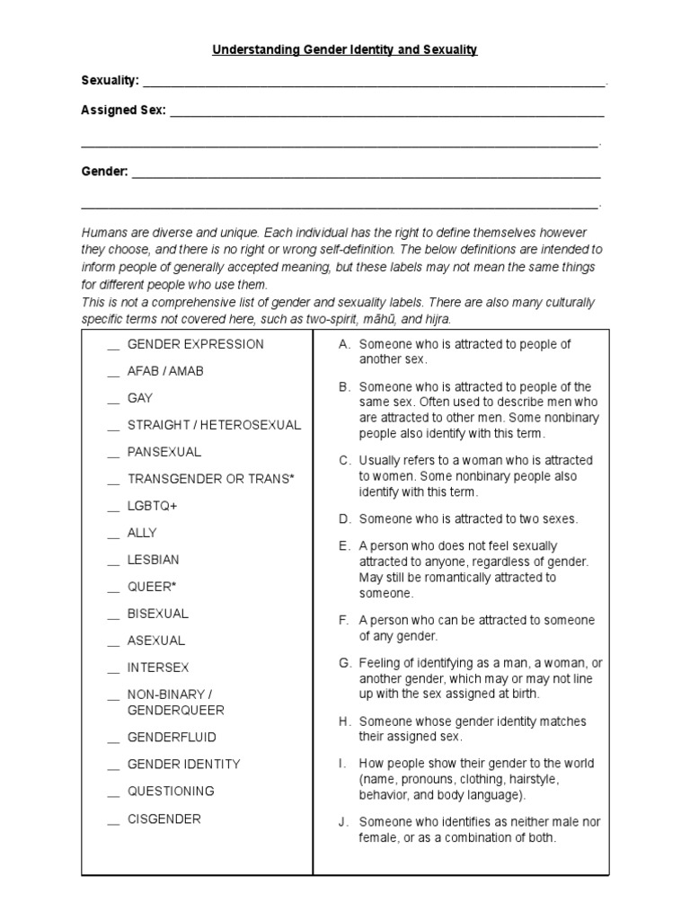 7.3.3 Sexuality and Gender Identity Worksheet | PDF | LGBTQIA+ Studies ...