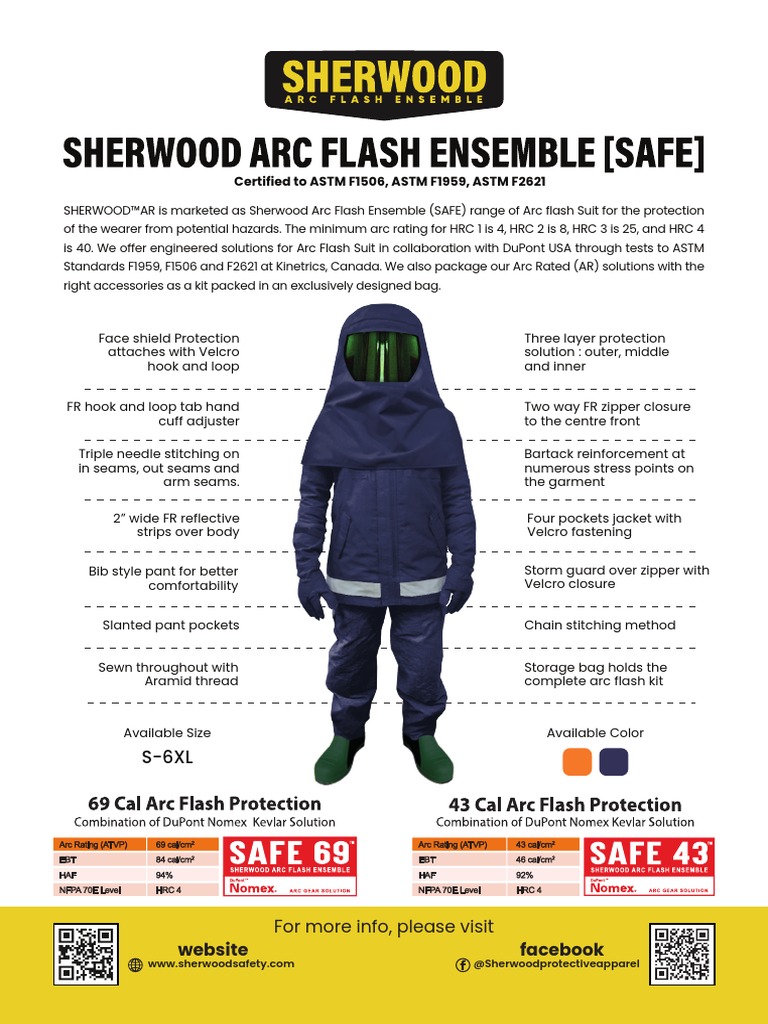 Certified To ASTM F1506, ASTM F1959, ASTM F2621: Website Facebook | PDF ...