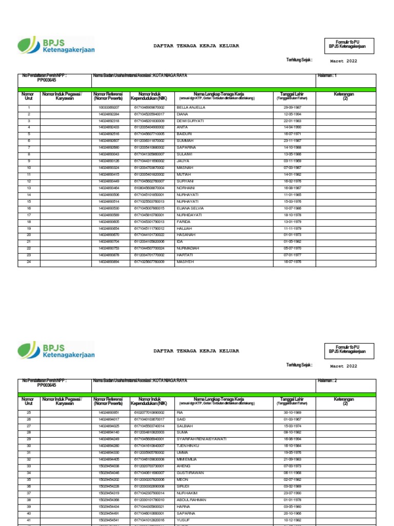 Daftar Tenaga Kerja Keluar: Formulir 1b PU BPJS Ketenagakerjaan | PDF