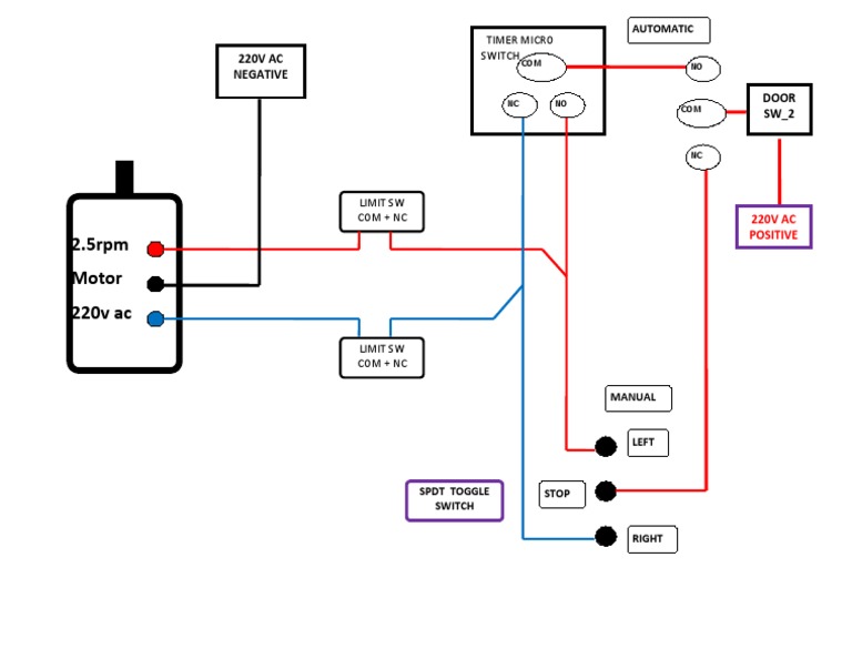3 Phase Motor Egg Turner Modified | PDF