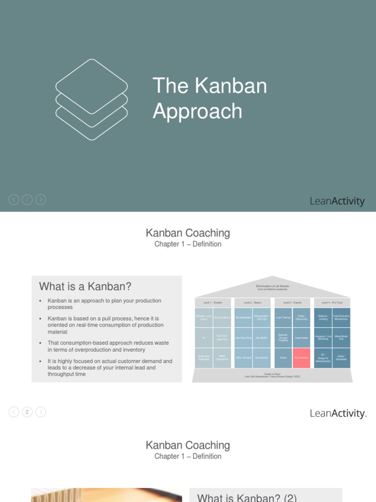 LeanActivity Toolbox Full LA 06 The Kanban Approach | PDF | Economies | Trade