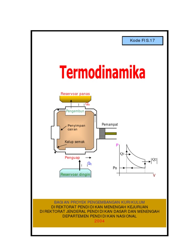 Termodinamika Theory | PDF