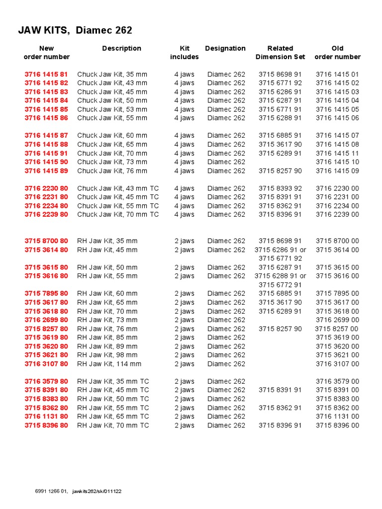 Diamec 262 Jaw Kits Overview | PDF | Technology & Engineering