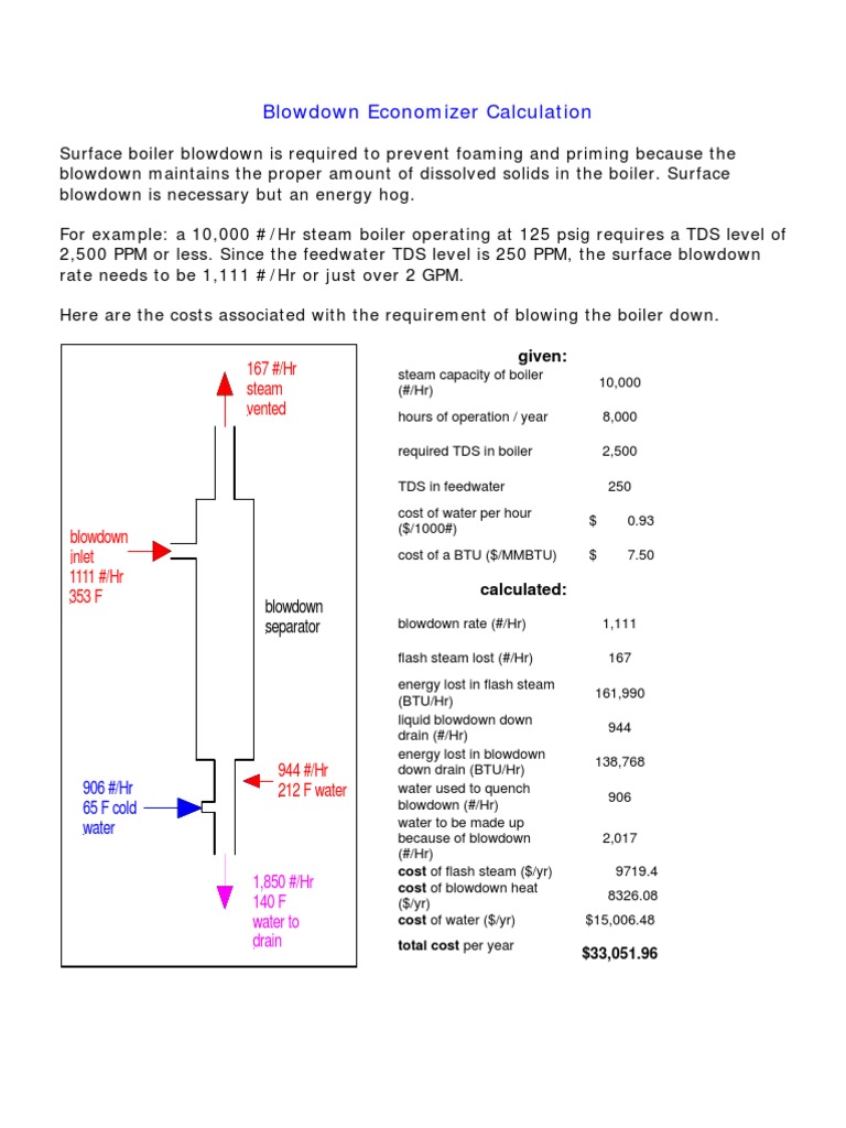 Blowdown Economizer Cost Analysis | PDF | Boiler | Chemical Process ...