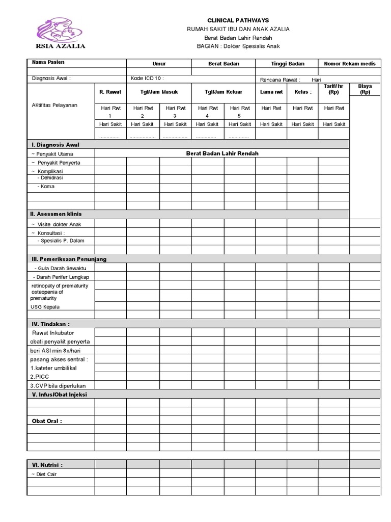 CLINICAL PATHWAY Dr. Spesialis Anak | PDF