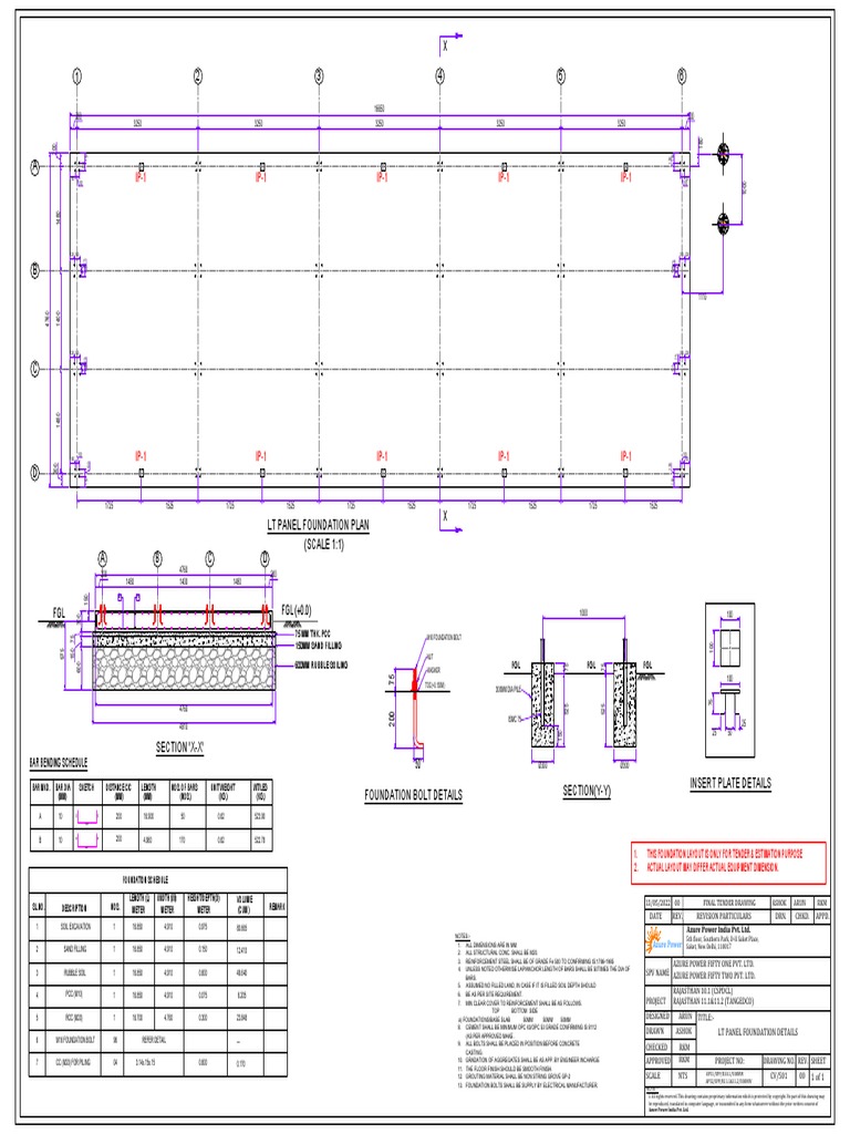 LT Panel Foundation | PDF | Civil Engineering | Economic Sectors