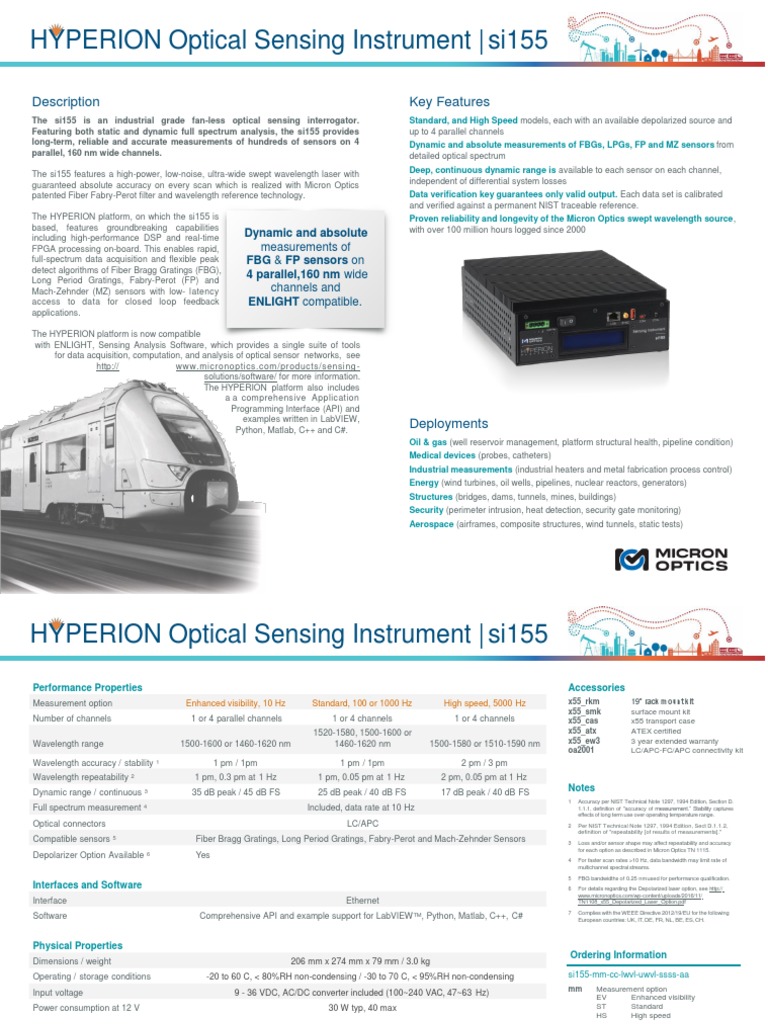 HYPERION Optical Sensing Instrument - Si155: Description Key Features ...