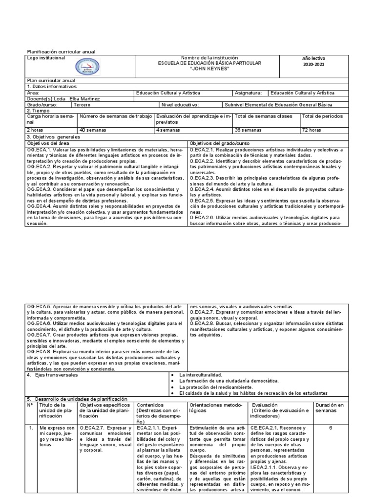 ECA 3 EGB PCA-PUD Seis Unidades | PDF | Evaluación | Las emociones