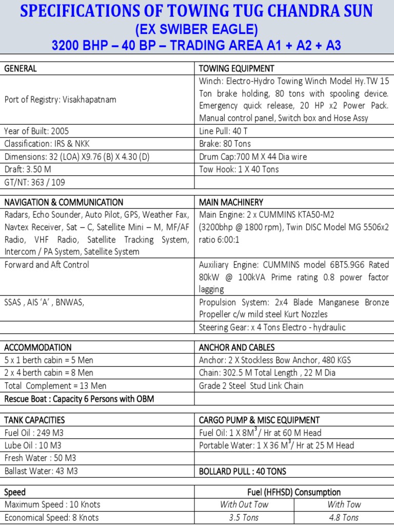 Tug Chandra Sun - Specifications | PDF | Tugboat | Anchor