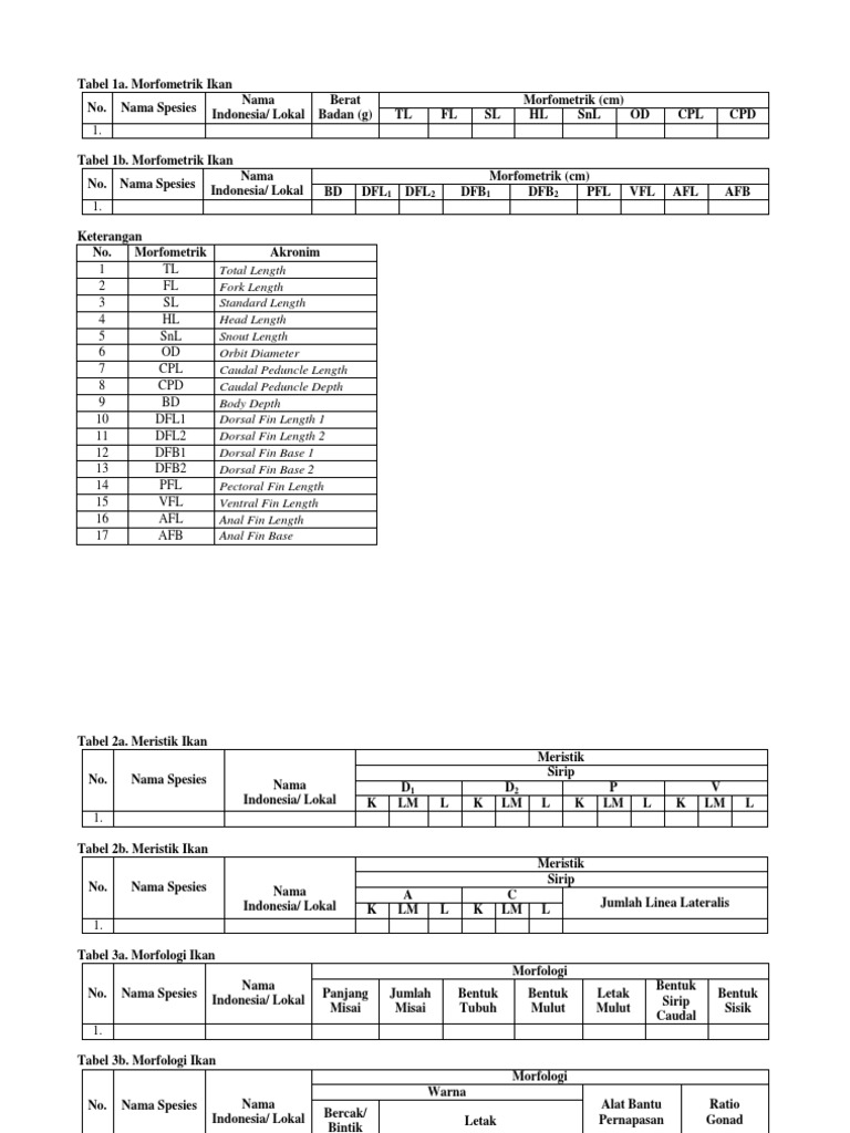 Logbook Iktiologi | PDF