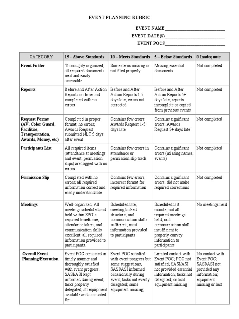 Event Planning Rubric | PDF | Computing