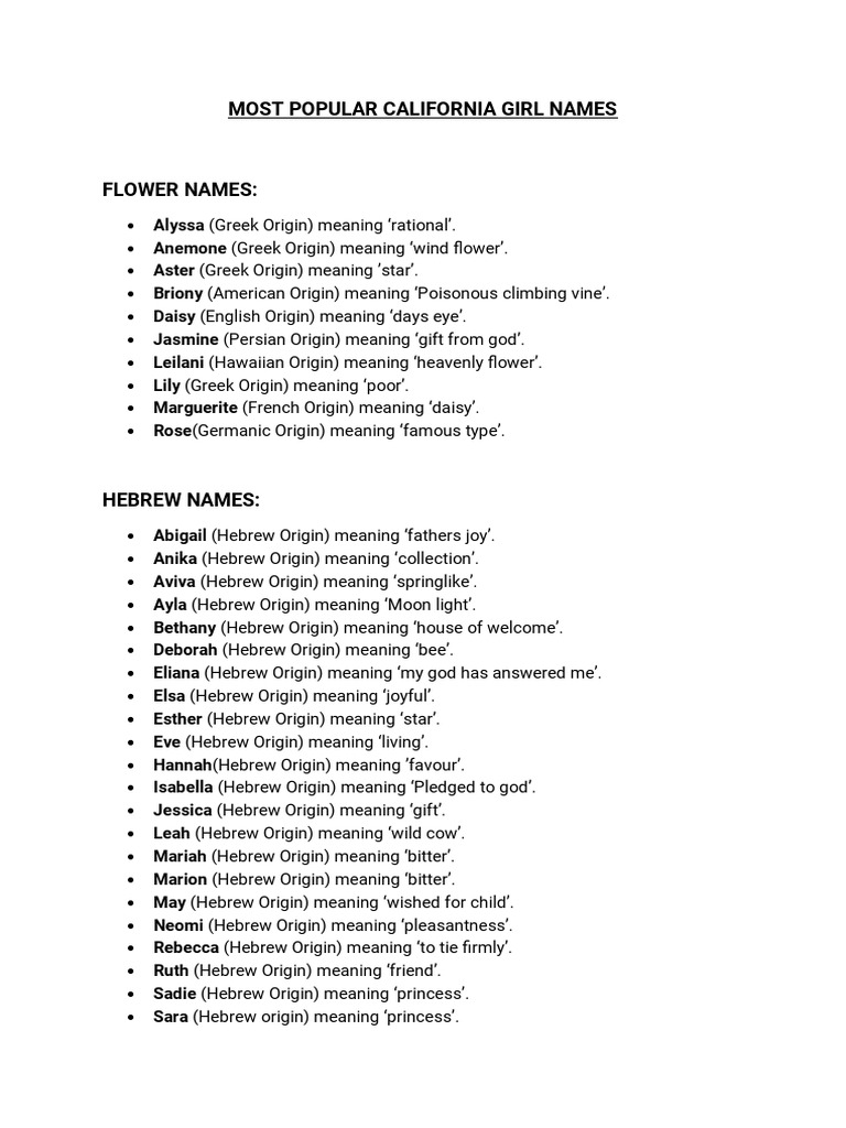 Most Popular California Girl Names | PDF