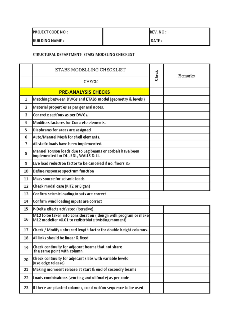 Pre-Analysis Checks: Etabs Modelling Checklist Remarks | PDF | Column | Stress (Mechanics)