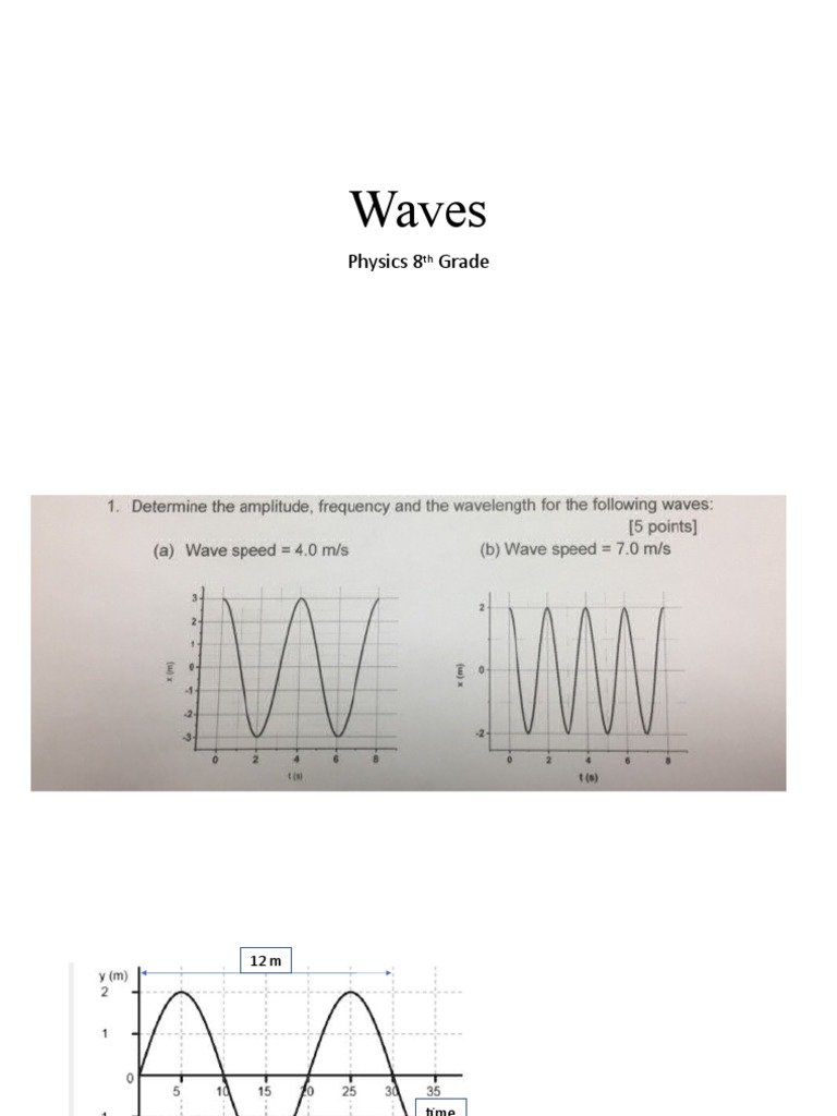 9 - Physics - Waves | PDF | Technology & Engineering