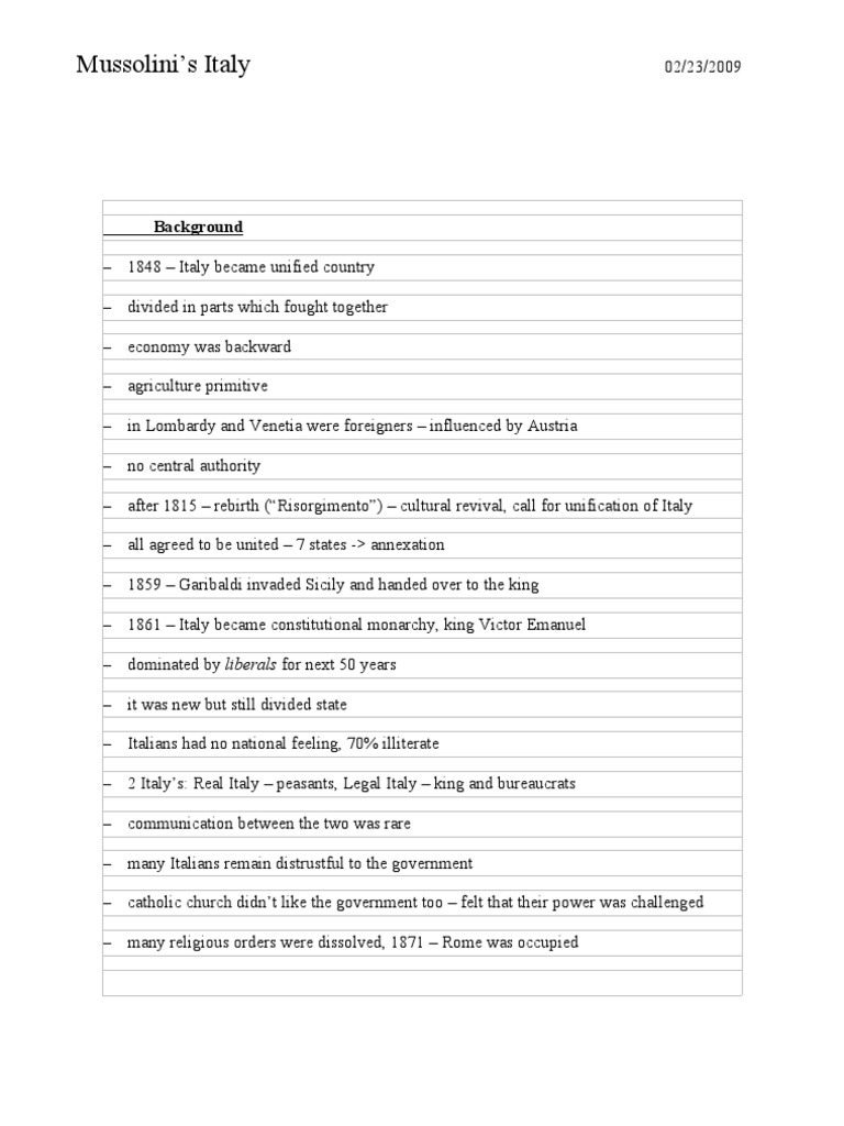 IB History Mussolini Italy | PDF | Kingdom Of Italy | Benito Mussolini