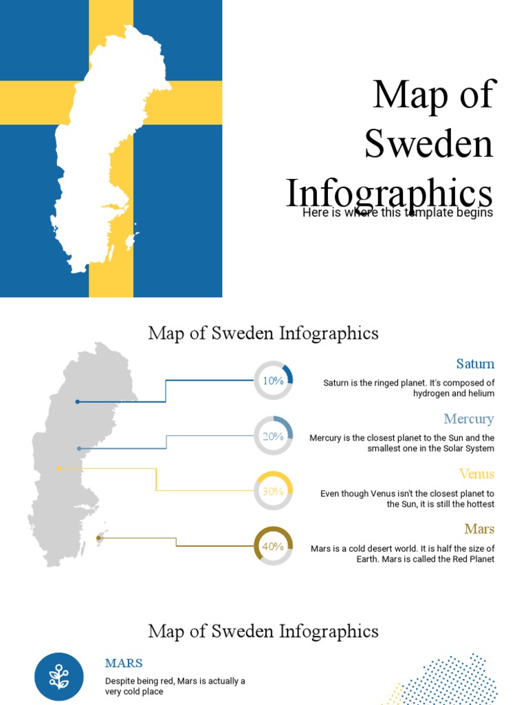 Map of Sweden Infographics by Slidesgo | PDF | Planets | Solar System