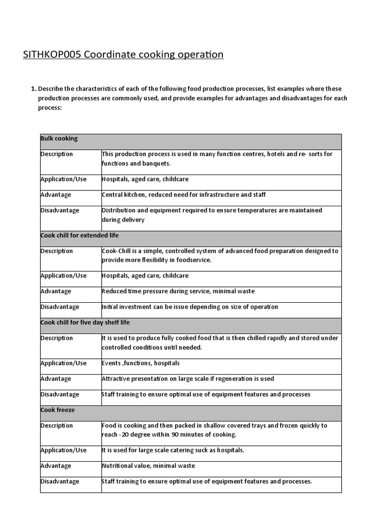 SITHKOP005 Coordinate Cooking Operation | PDF | Foods | Food Safety