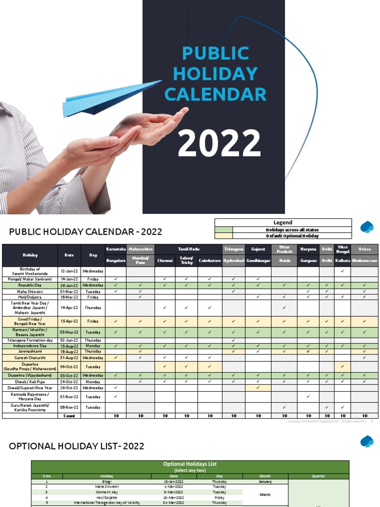 Public Holiday Calendar - 2022 | PDF | South Asia | Observances