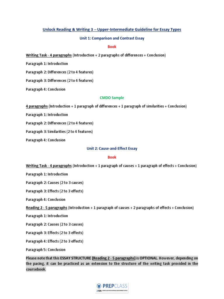 2021-2022 T3 Upper-Intermediate Guideline For Essay Types | PDF | Cognition