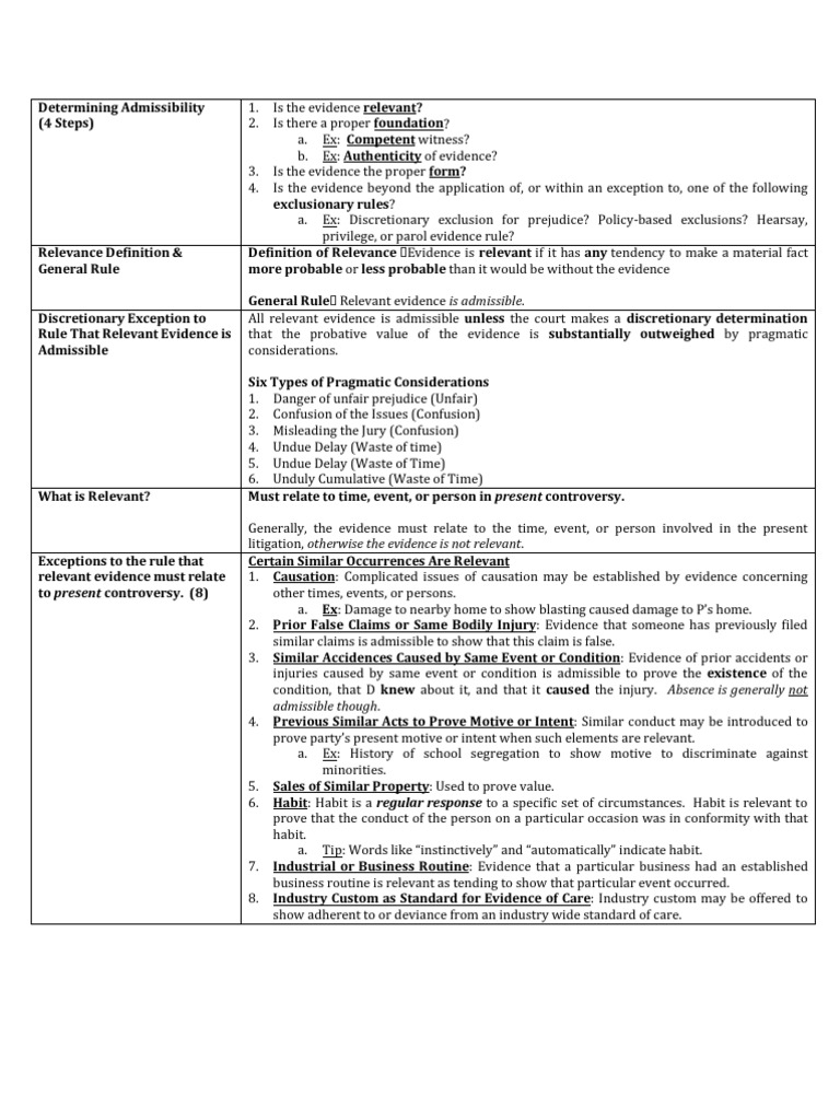 Evidence Flash Cards | PDF | Witness Impeachment | Evidence (Law)