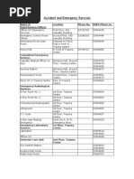 WGH Site Map | PDF | Emergency Department | Hospital