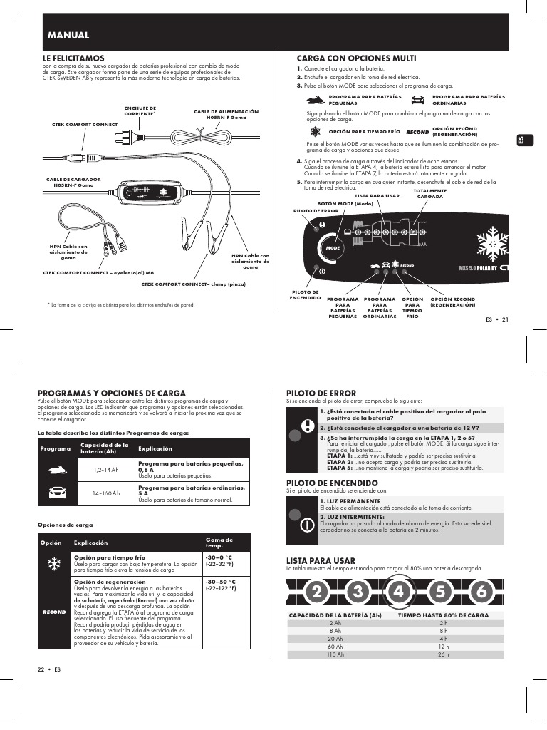 Ctek Mxs 5 0 Manual