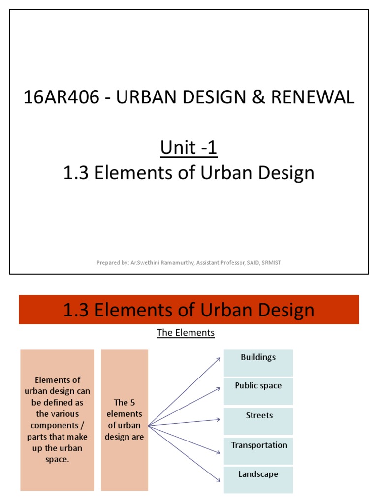 1.3 Elements of Urban Design | PDF | Urban Design | Natural Environment