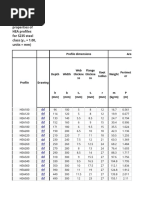 Steel Profile Properties Table | PDF | Bending | Buckling