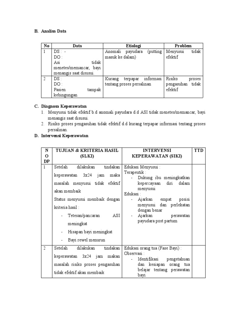 Askep Keluarga | PDF | Pengembangan Diri | Kesehatan Holistik