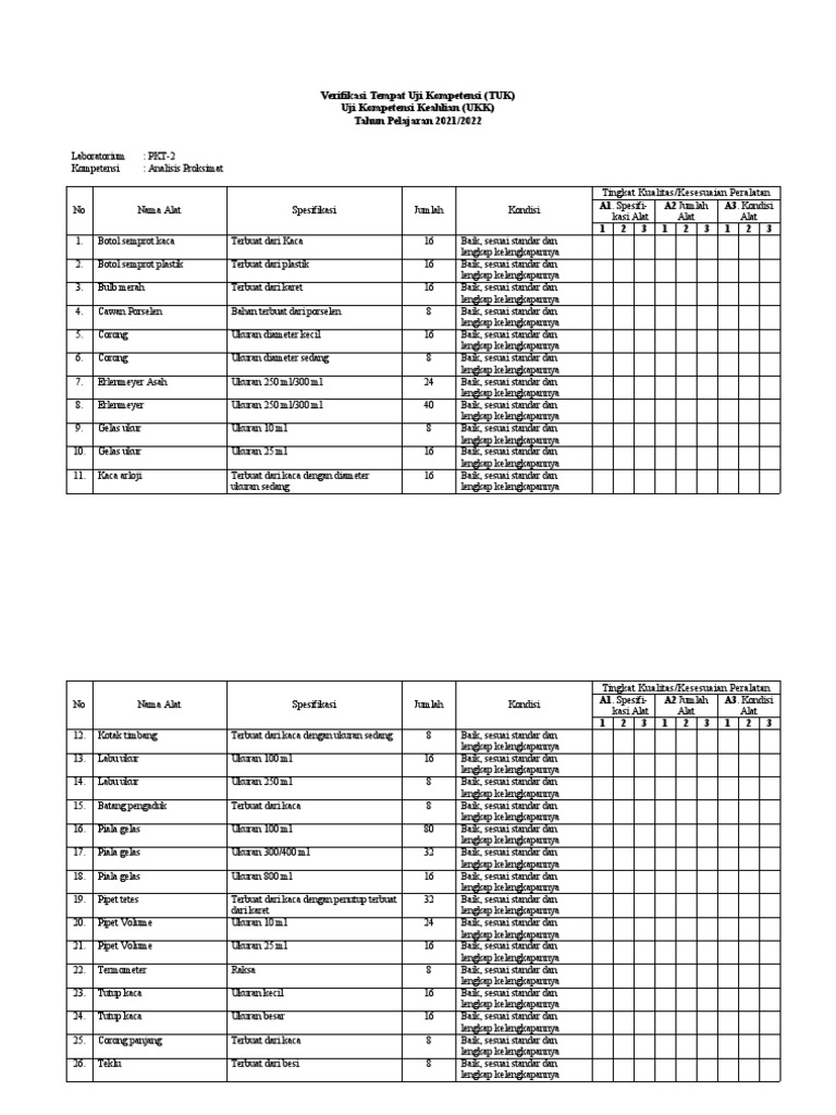 Verifikasi Peralatan Tempat Uji Kompetensi Laboratorium PKT-2 | PDF
