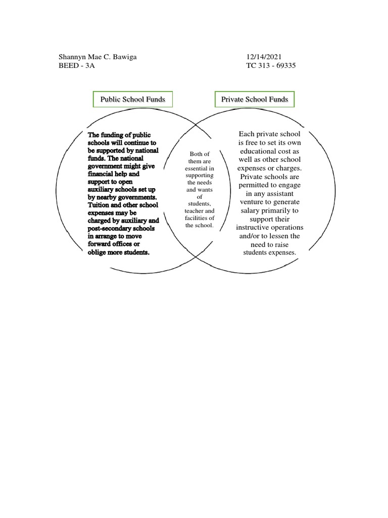 Tc313 Venn Diagram | PDF