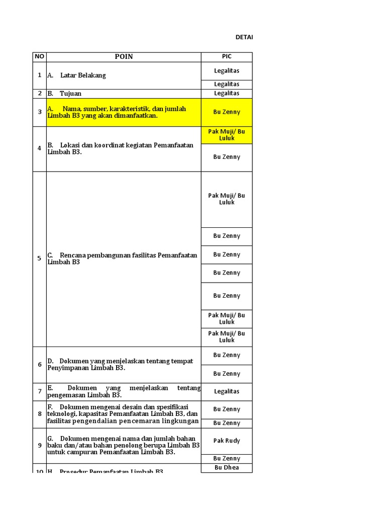 Pengelolaan Limbah B3 dan Minyak Kotor | PDF