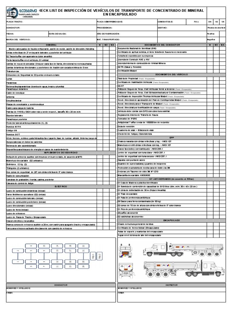 Anexo 2. Check List de Transporte de Concentrado de Mineral en ...