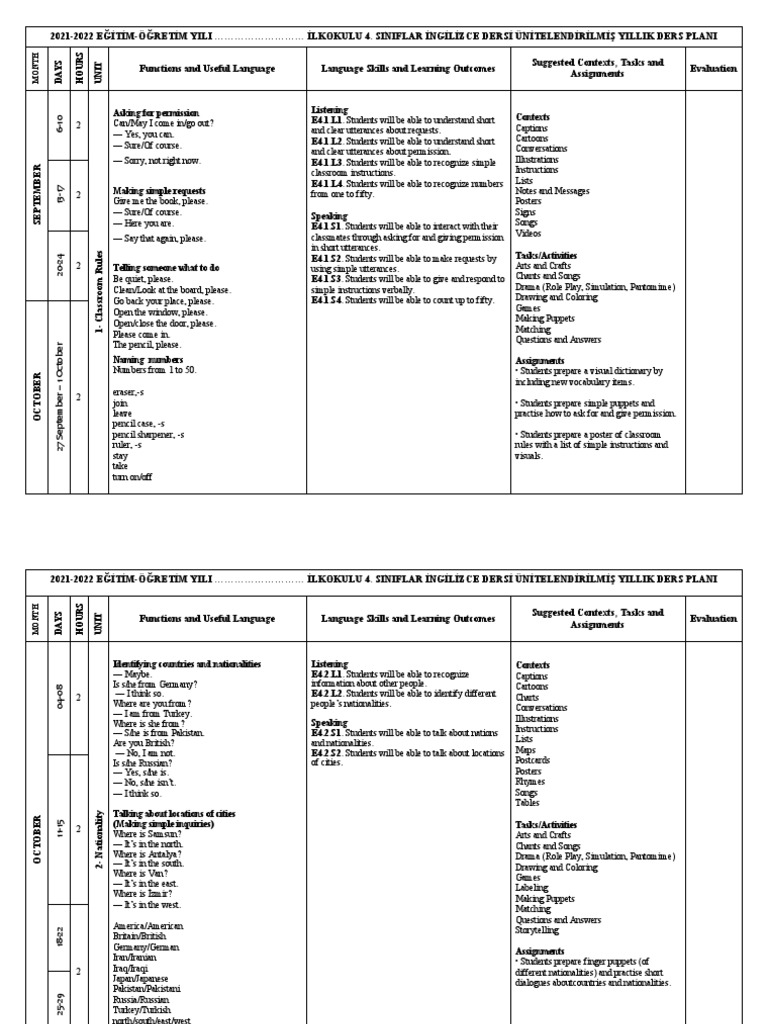 4th Grade English Annual Lesson Plan | PDF | Vocabulary