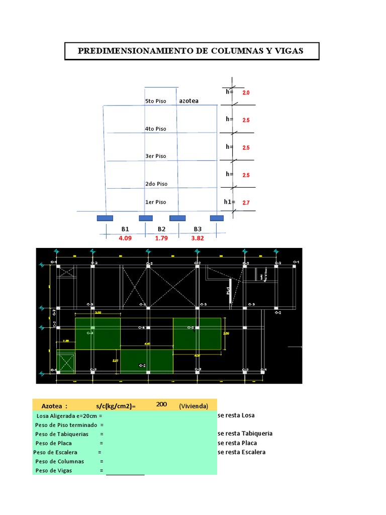 Metrado de Cargas 3 Pisos y Azotea | PDF