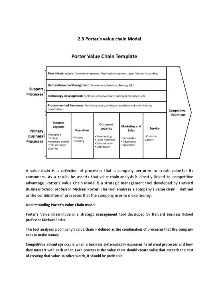 MDU Bca Ecomm Unit 2 Portion 1 | PDF | Value Chain | Supply Chain ...