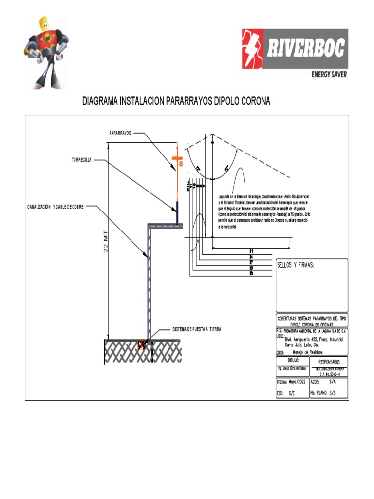 DIAGRAMA INSTALACION PARARRAYOS OFICINAS-Modelo | PDF