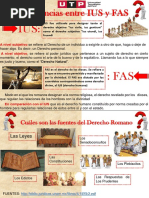 Glosario de Palabras Romanas | PDF | Roma antigua | Principios éticos