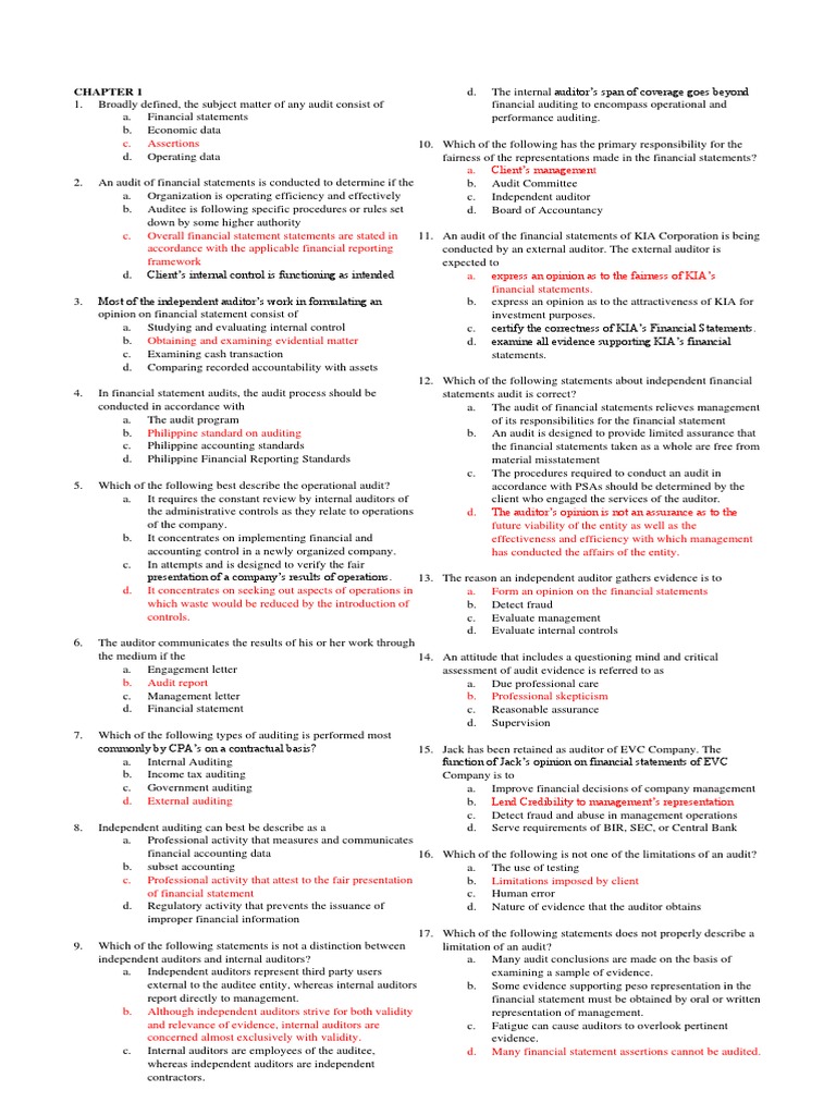 CHAPTER 1 Auditing-Theory-MCQs-by-Salosagcol-with-answers 1 | PDF ...