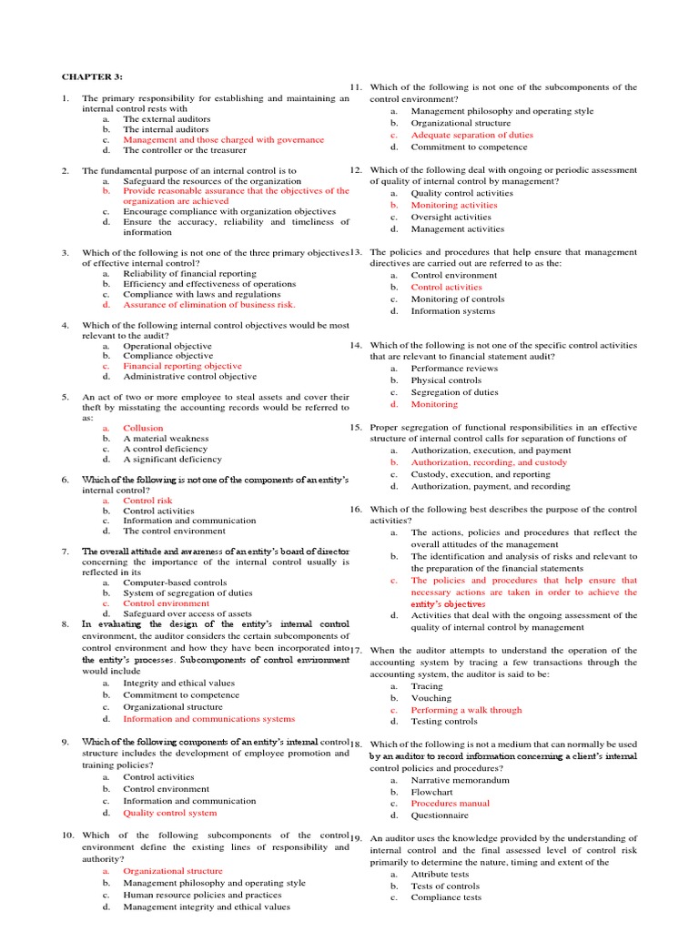 CHAPTER 3 Auditing-Theory-MCQs-by-Salosagcol-with-answers | PDF | Internal Control | Audit