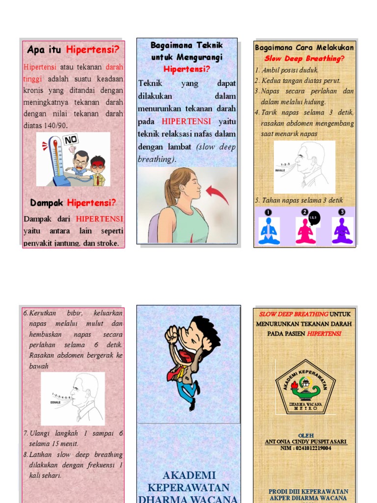 Leaflet Slow Deep Breathing | PDF