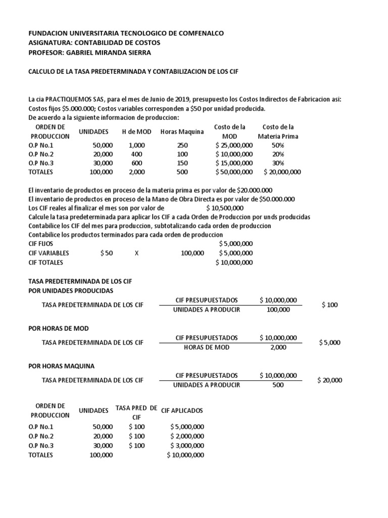 Ejercicio de Calculo y Contabilizacion de Cif | PDF | Business | Economias