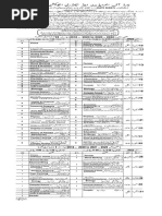 Hazard Prompt Checklist MNG | PDF