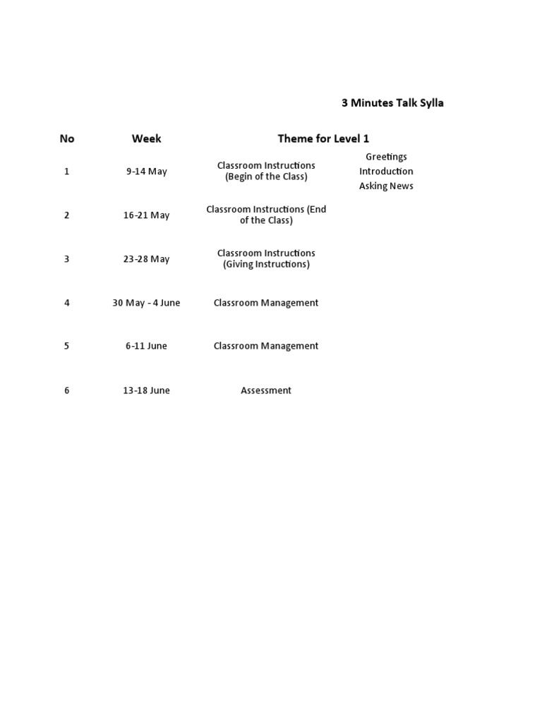 3 Minutes Talk Syllabus No Week Theme For Level 1 | PDF