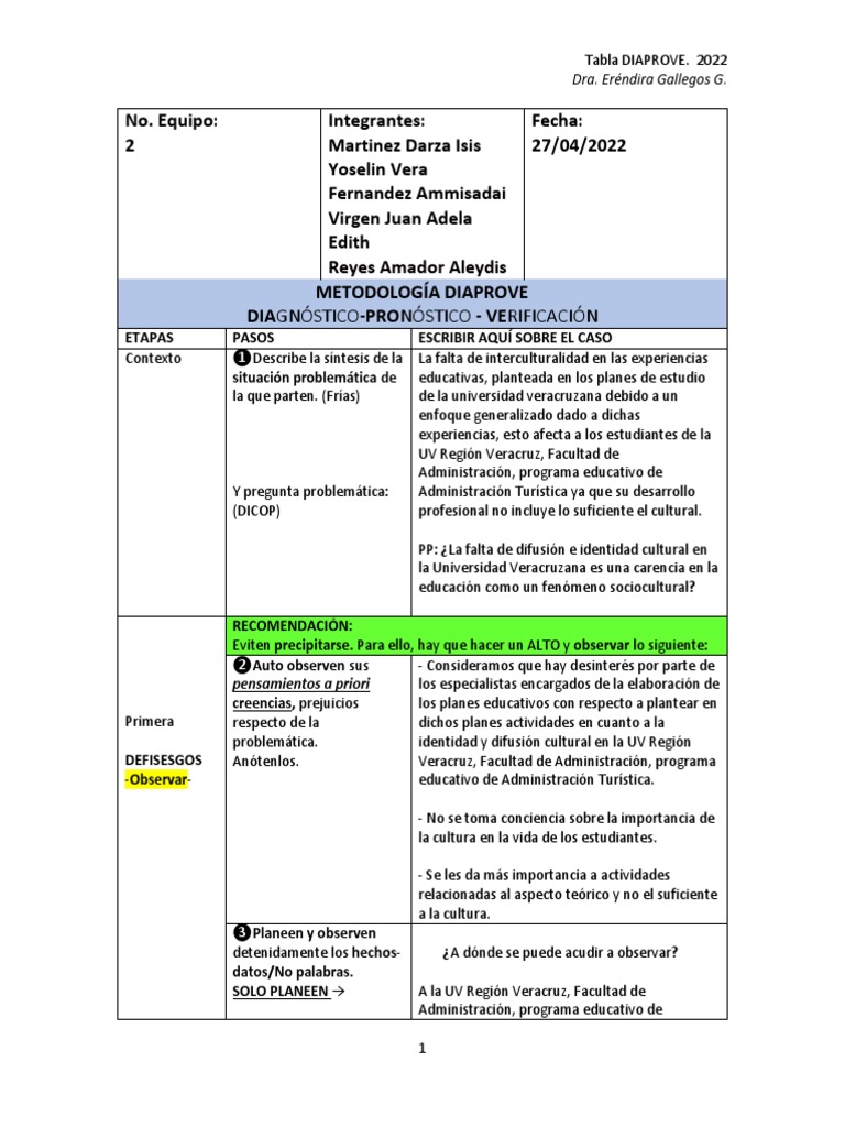 Ed13 Martínezdarza Isisyoselin Diaprove Pdf Plan De Estudios Science