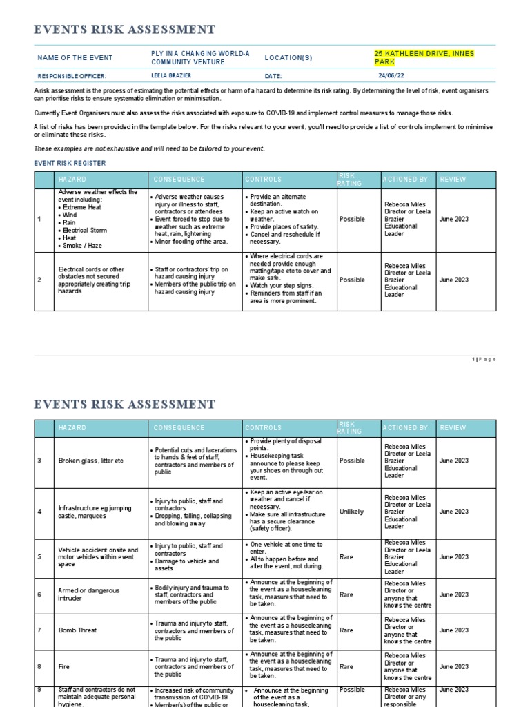 Event Risk Assessment | PDF | Risk | Risk Assessment