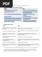 Ach Code Card | PDF | Debits And Credits | Debit Card